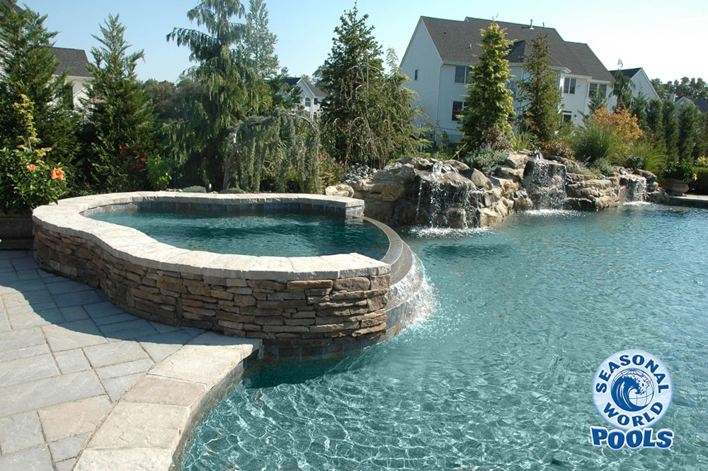 Pools Gunite – Seasonal World