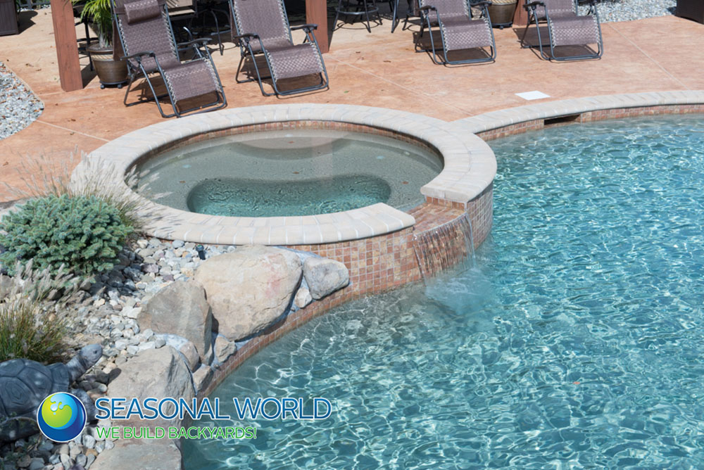 Spas Gunite – Seasonal World