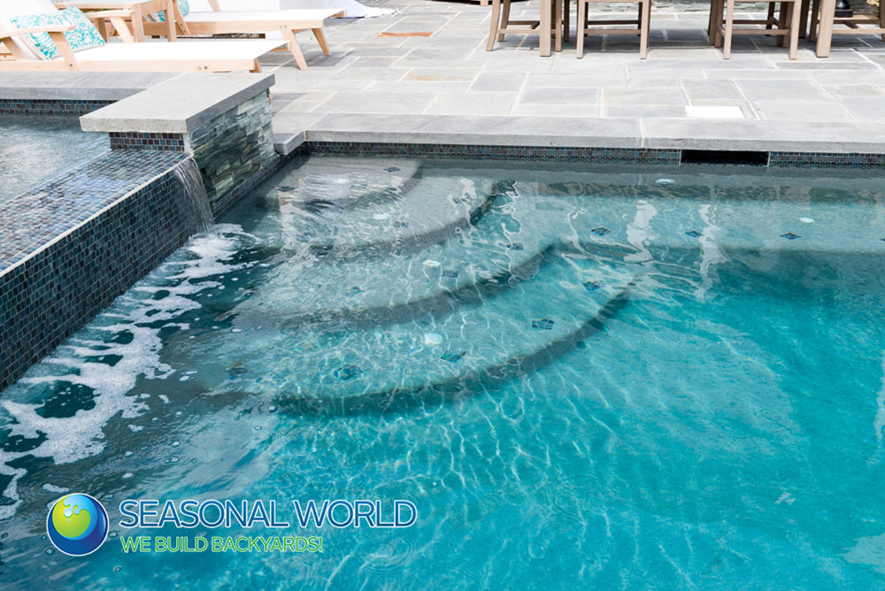 STEPS, LOVESEATS, BENCHES & SWIMOUTS – Seasonal World